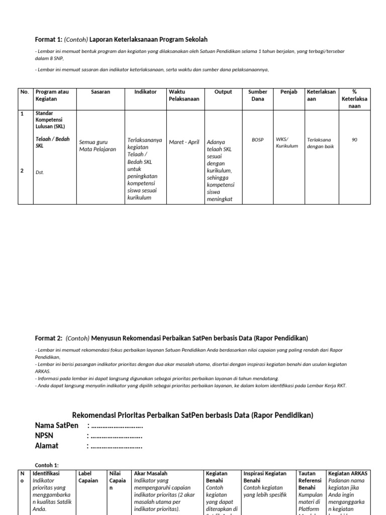 Format Tugas - Lembar IRB, Lembar KERJA RKT Dan ARKAS - 2024 | PDF