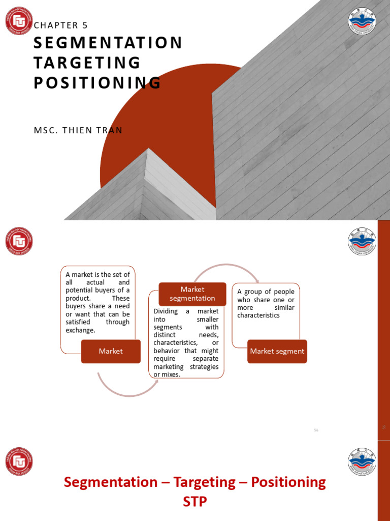 MM - Chapter 5 | PDF | Marketing | Brand