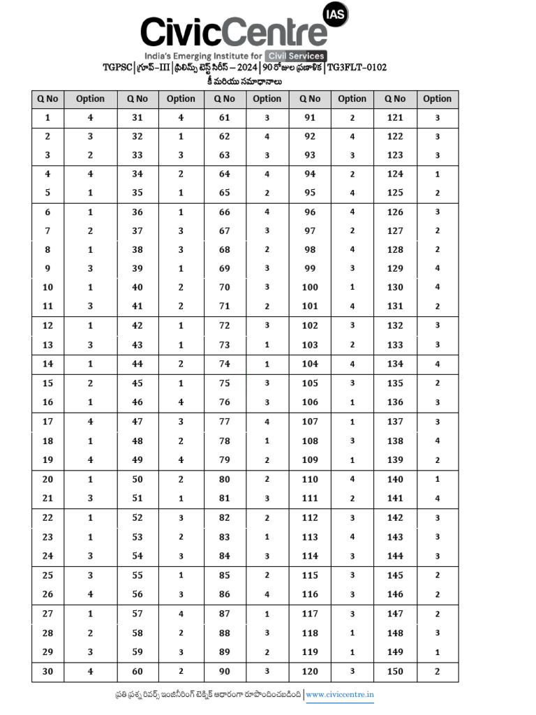 downloadfilePDF 241029 104339 | PDF