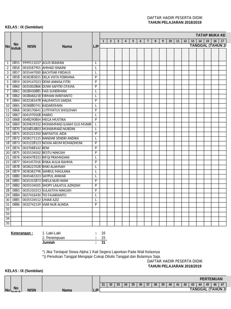 Absen Guru Kelas | PDF