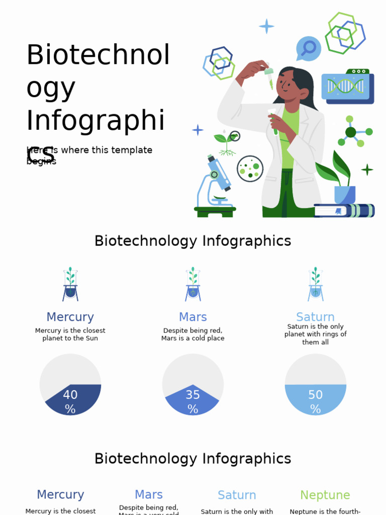 Biotechnology Infographics by Slidesgo | PDF | Planets | Planets In ...
