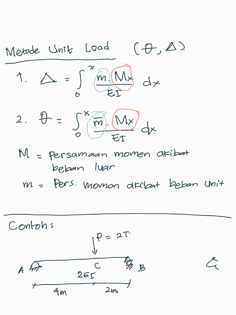 Metode Unit Load | PDF