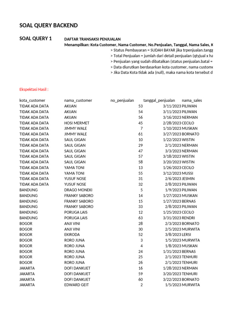 Soal Backend Query | PDF
