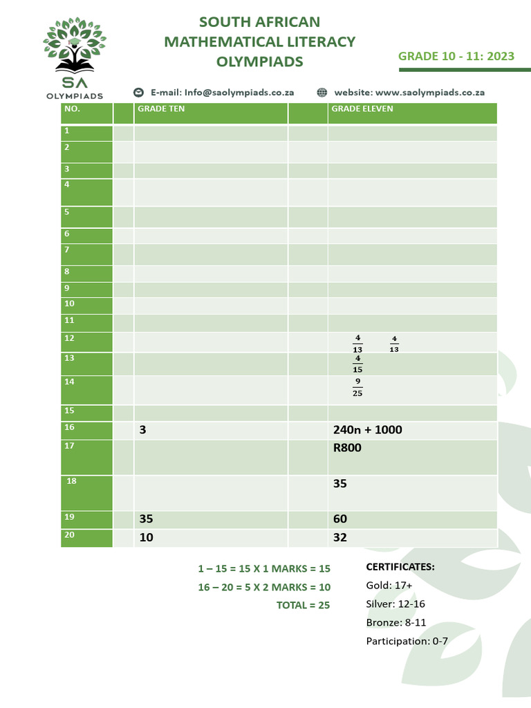 Mathematical Literacy Olympiad Answers GR 10-11-2023 | PDF