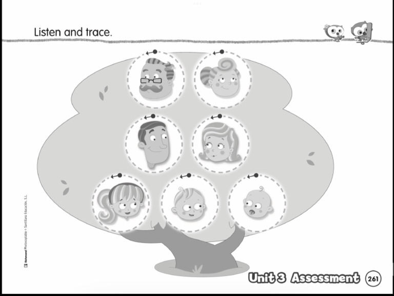 Unit 3 Assessment | PDF