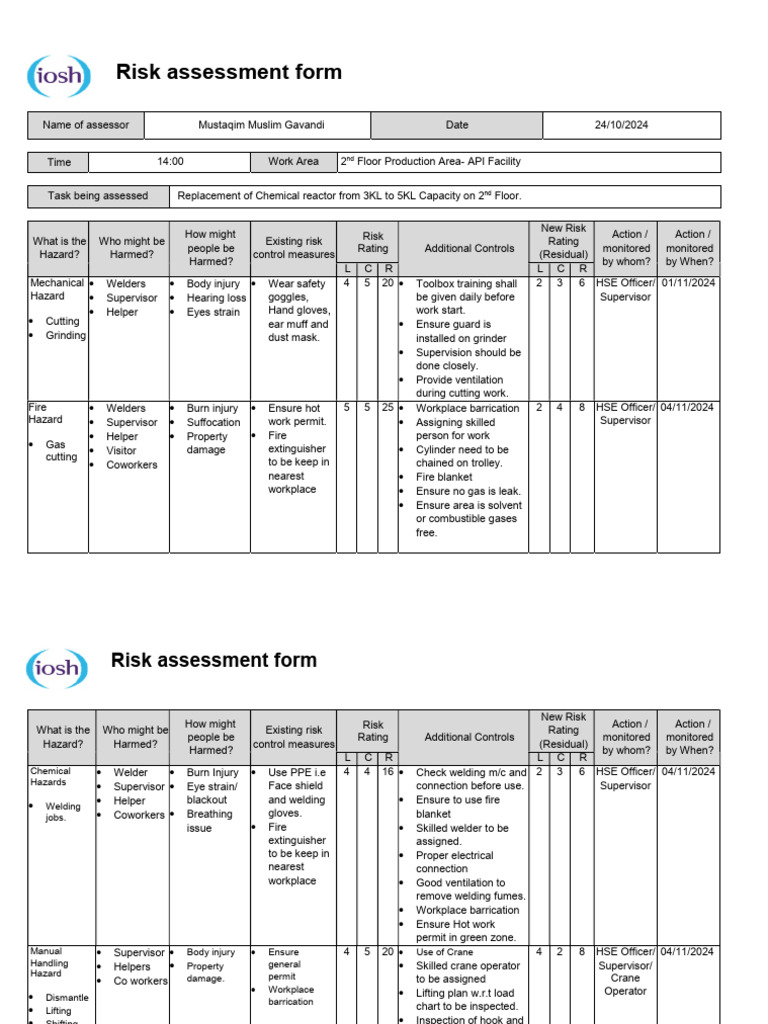 IOSH Risk Assessment Project-Mustaqim Gavandi | PDF | Welding ...