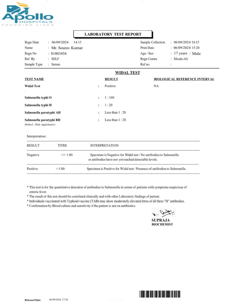 Widal Test Report | PDF