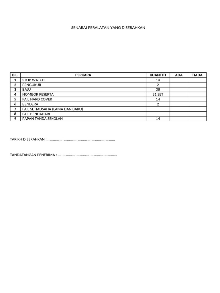 Senarai Peralatan Yang Diserahkan Zon | PDF