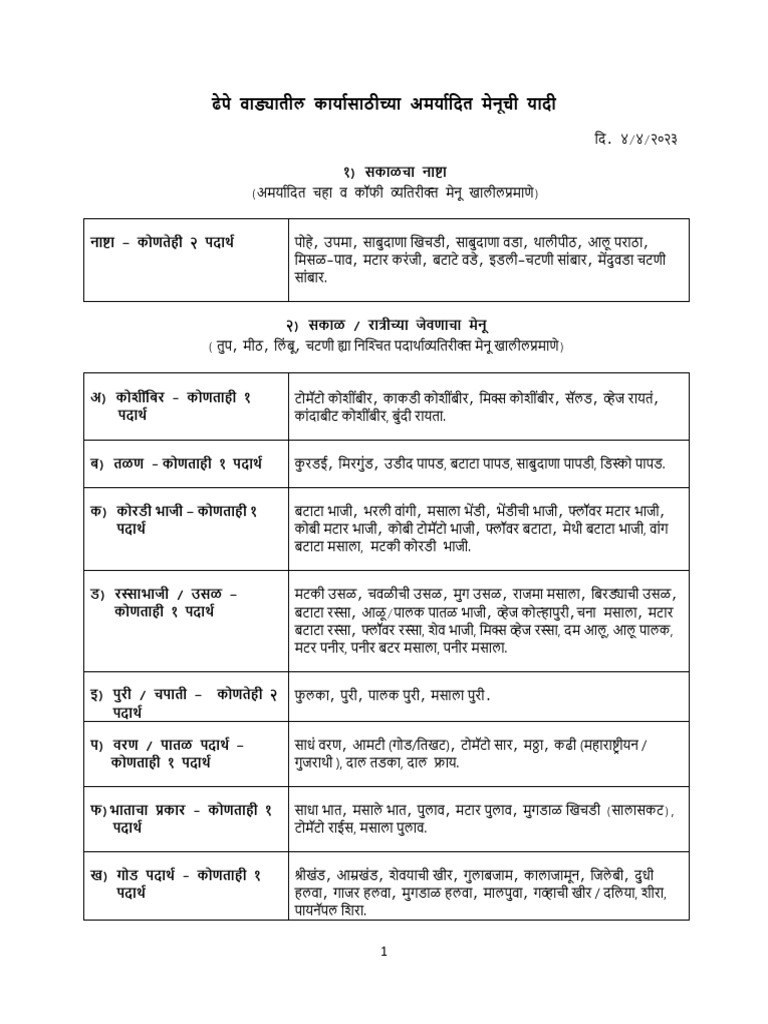 Menu in Marathi Final 4-4-2023 | PDF