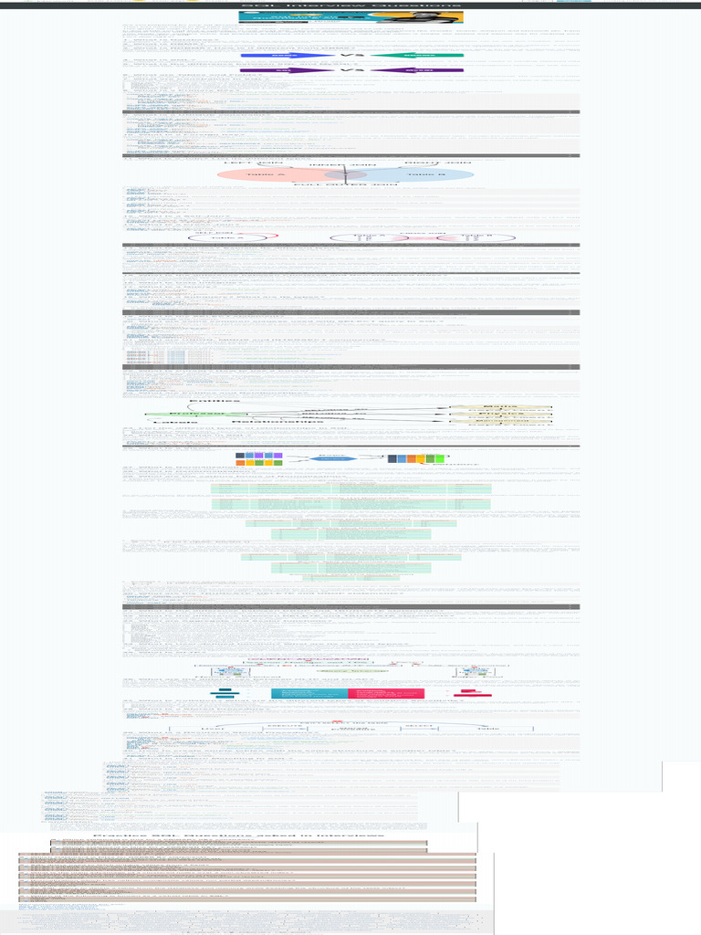 SQL Cheat Sheet | PDF