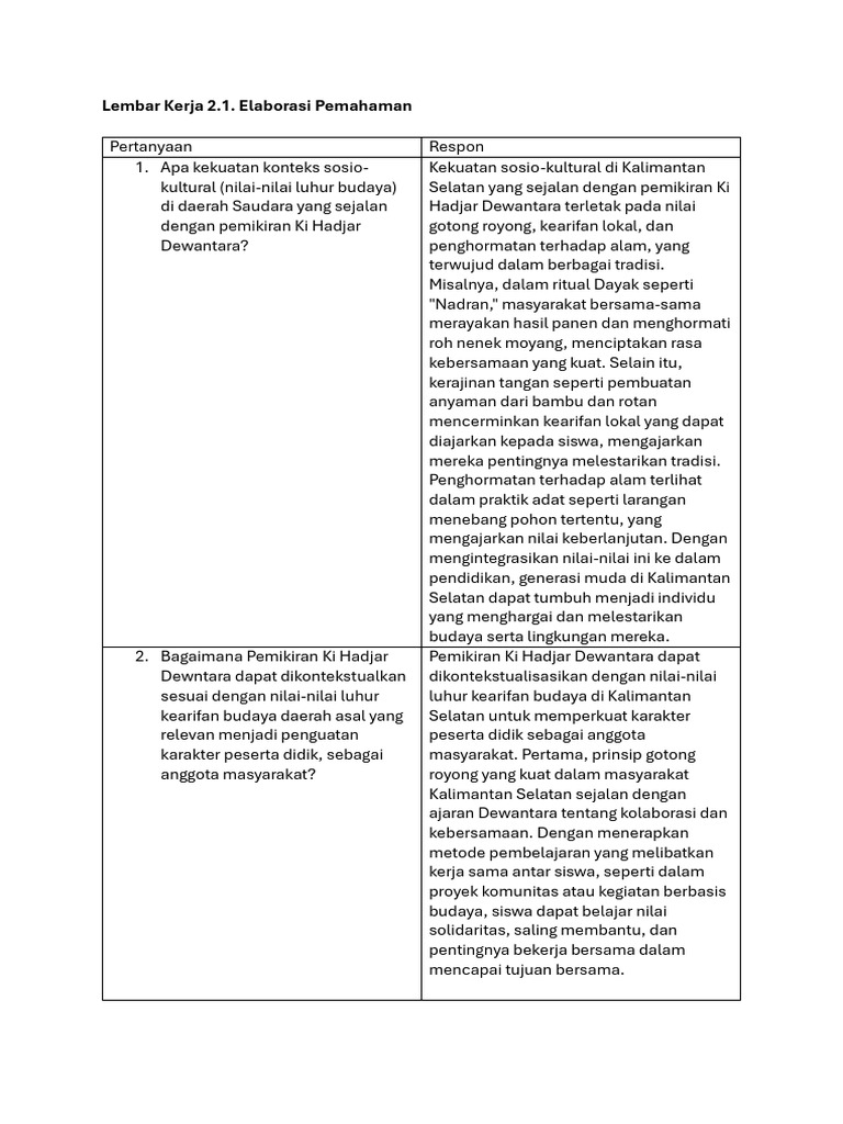 T2.5. Elaborasi Pemahaman | PDF