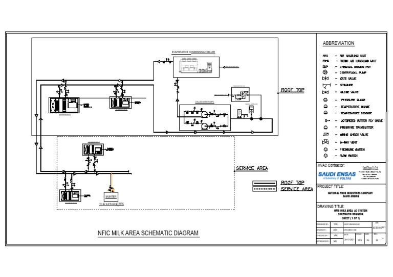 Nfic-Hvac SLD Monochrome | PDF | Building Engineering | Chemical Engineering