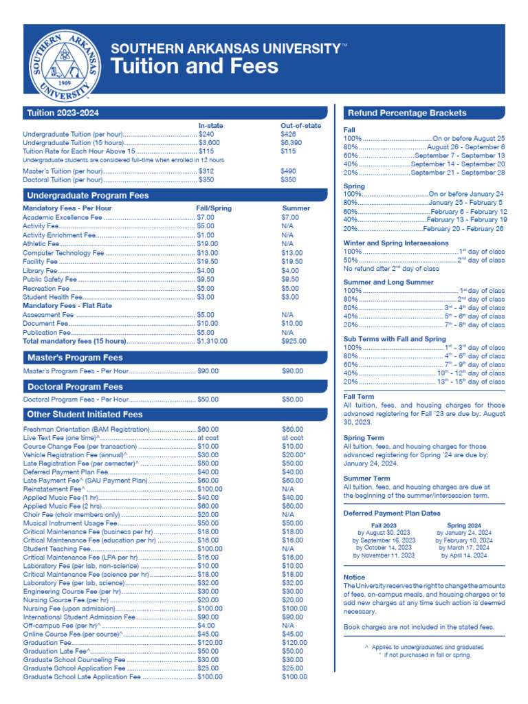 SAU FeeSheet2023 24 Updated Spring Dates | PDF | Fee | Tuition Payments