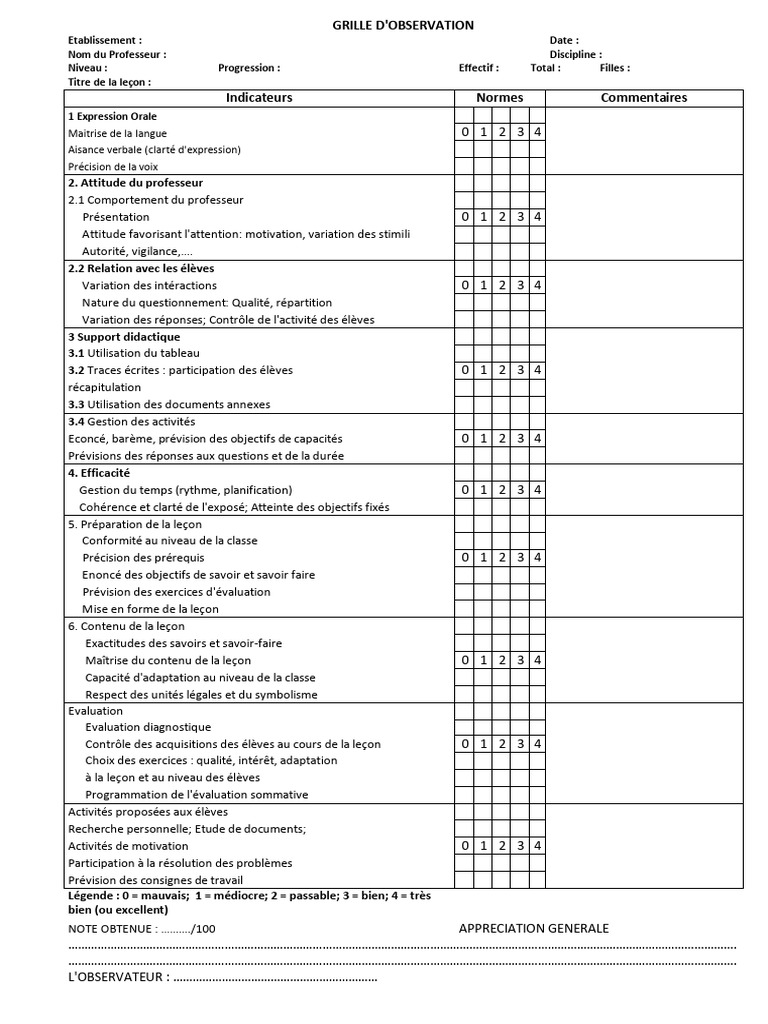 Grille D'observation Prof | PDF