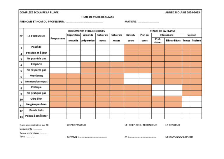 Fiche de Visite de Classe 2024-2025 | PDF