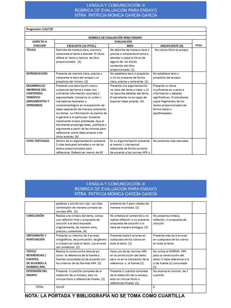 R-Brica 1 Ensayo | PDF | Ensayos | Puntuación
