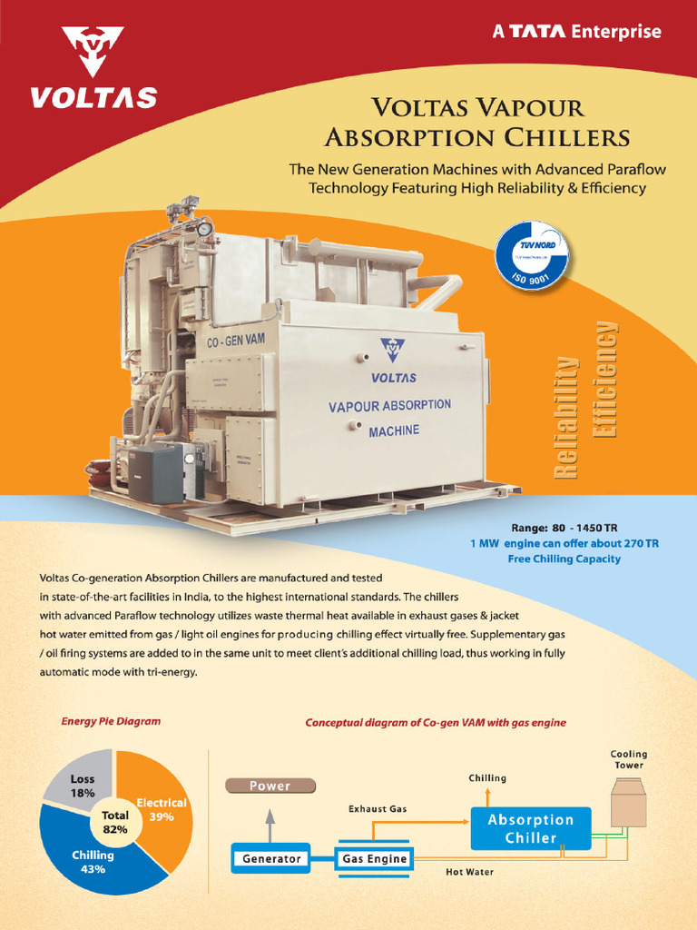 Voltas VAM CoGeneration | PDF | Water Heating | Water