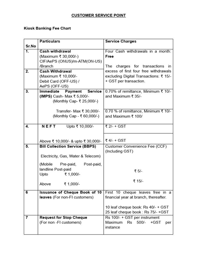 SBI CSP Service Charges Overview | PDF | Business | Finance & Money ...