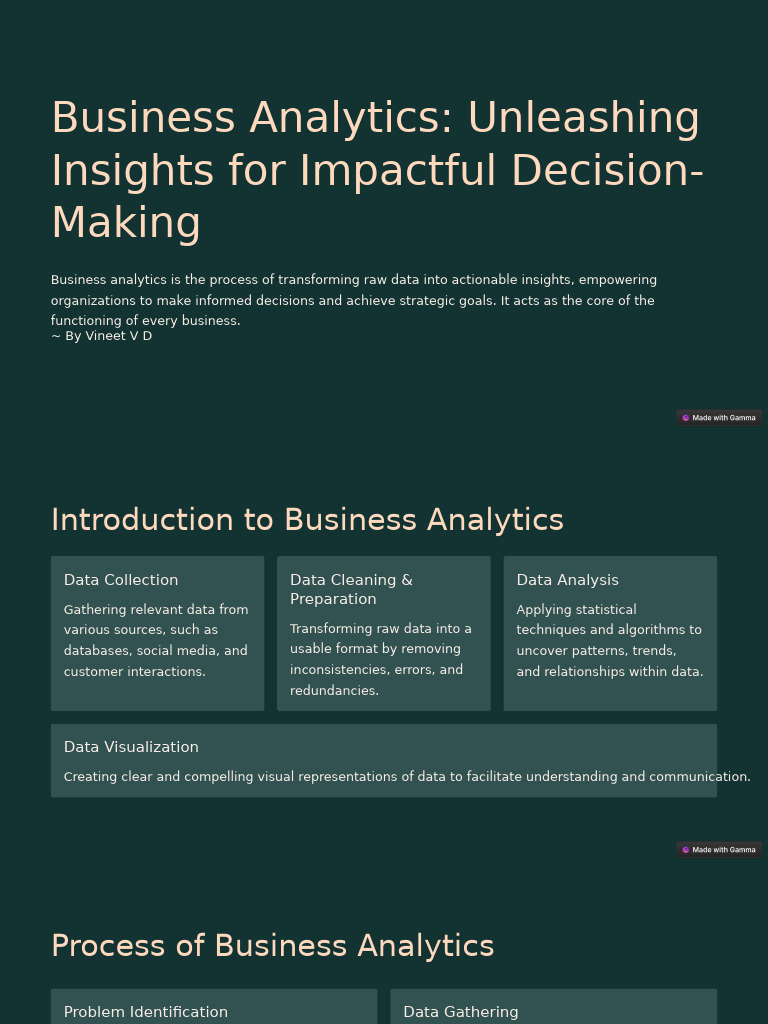 Business Analytics Unleashing Insights For Impactful Decision Making ...