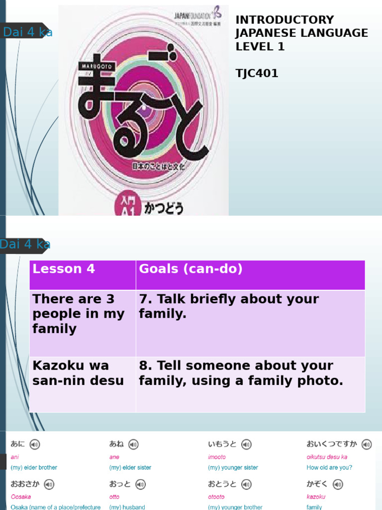 Marugoto Dai 4 Ka. Covid | PDF