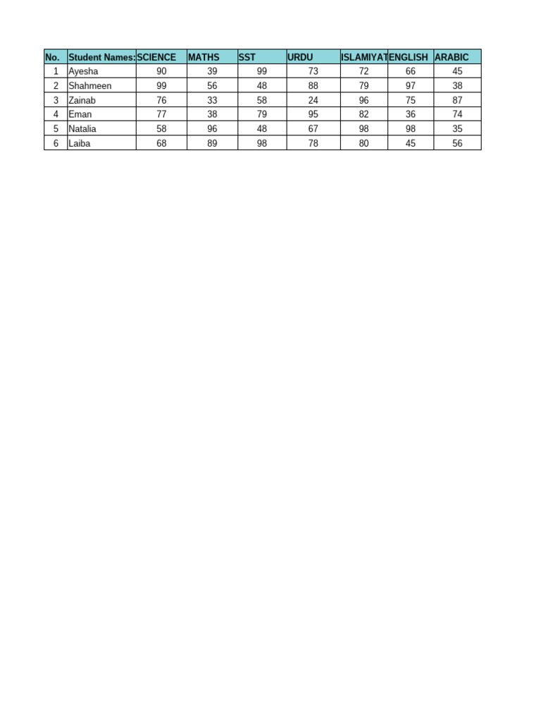 (2024!05!16T11!06!33) Result Sheet - XLSX ICT Practical | PDF