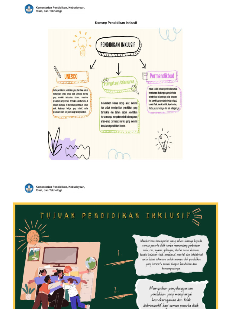 Topik 2_b_konten 1 (Infografis) Abk | PDF