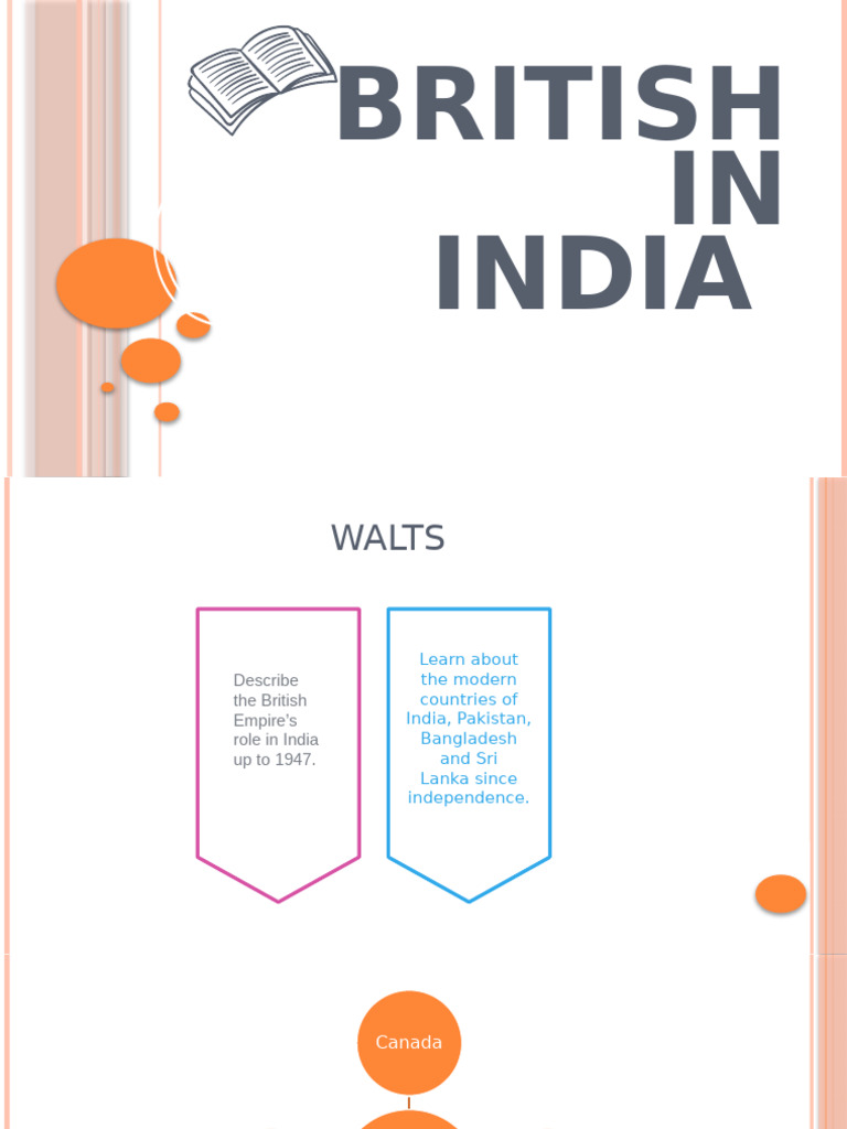 British in India | PDF | British Empire | East India Company