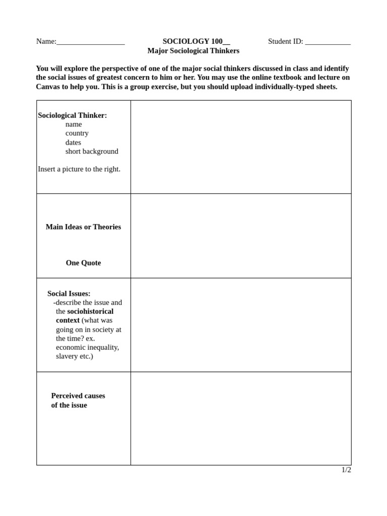 Social Thinkers Worksheet-1 | PDF | Social Science | History