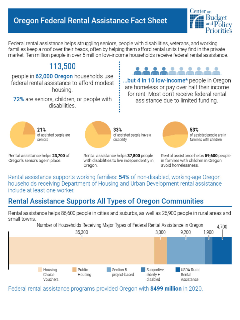 Oregon Federal Rental Assistance Overview | PDF | Residential Buildings ...