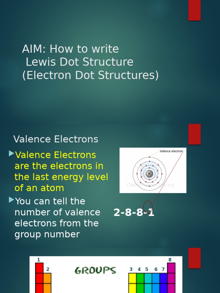 Lewis Dot Structure | PDF | Ion | Atomic