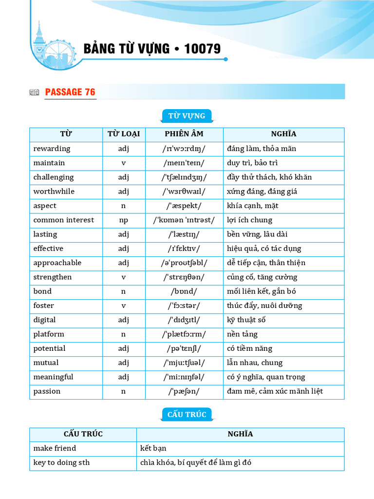 B NGT V NG 10079: Passage 76 | PDF