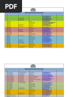 First Aid Mnemonics | PDF | First Aid | Surgical Specialties