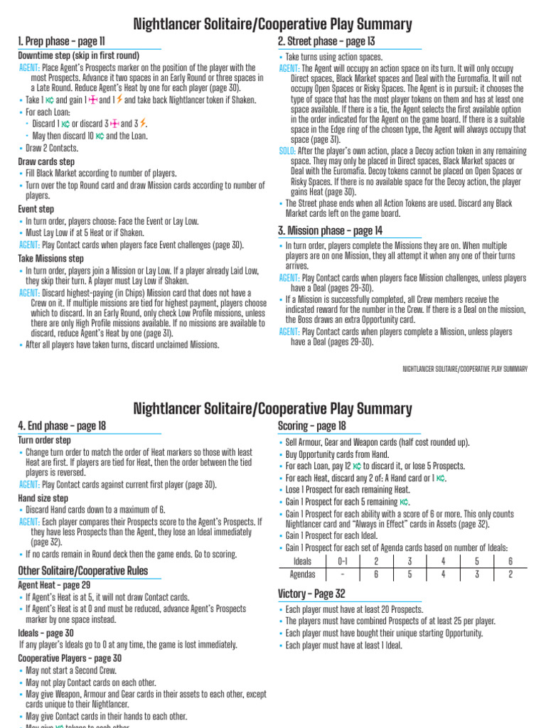 Nightlancer - Co-op+Solo Play Aid v1 0 | PDF | Gaming Devices | Playing ...