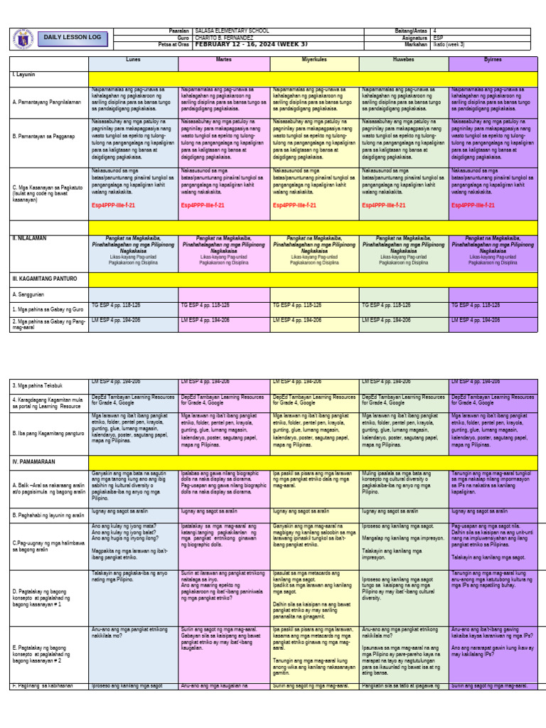 Grade 4 DLL EsP 4 Q3 Week 3 | PDF