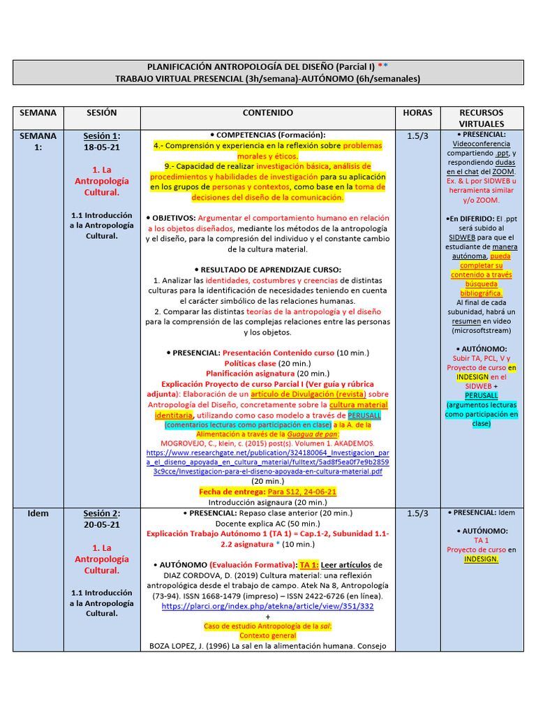 Planificación Con Herramientas Virtuales Presencial-Trabajo Autónomo Et ...