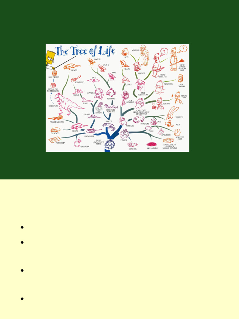 Unifying-Theme-of-LIFE | PDF | Life | Biology