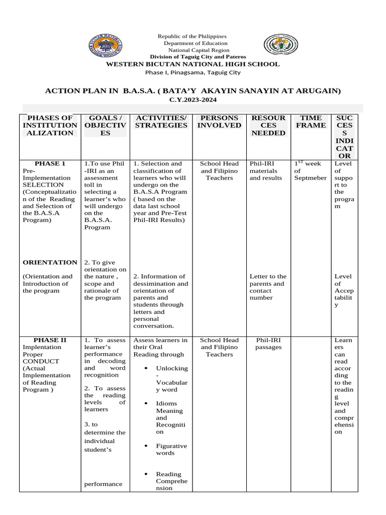 ACTION PLAN - B.A.S.A-updated | PDF | Cognitive Science | Psycholinguistics