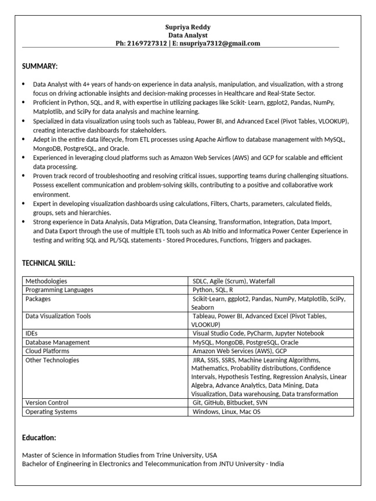 Data Analyst Resume of Supriya Reddy | PDF | Data | Data Analysis