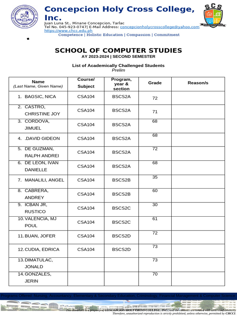 Academically Challenged Students Failed | PDF