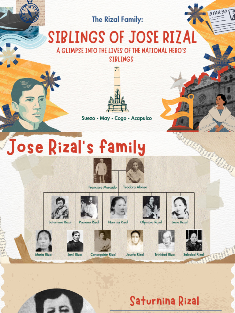 Rizal Report | PDF | Social Science | History