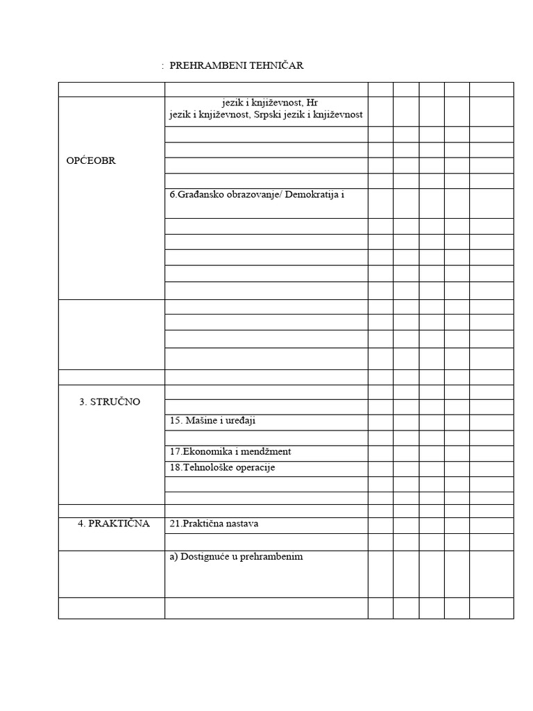 Prehrambeni Tehničar | PDF