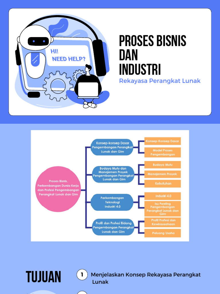 Perkembangan Perangkat Lunak | PDF