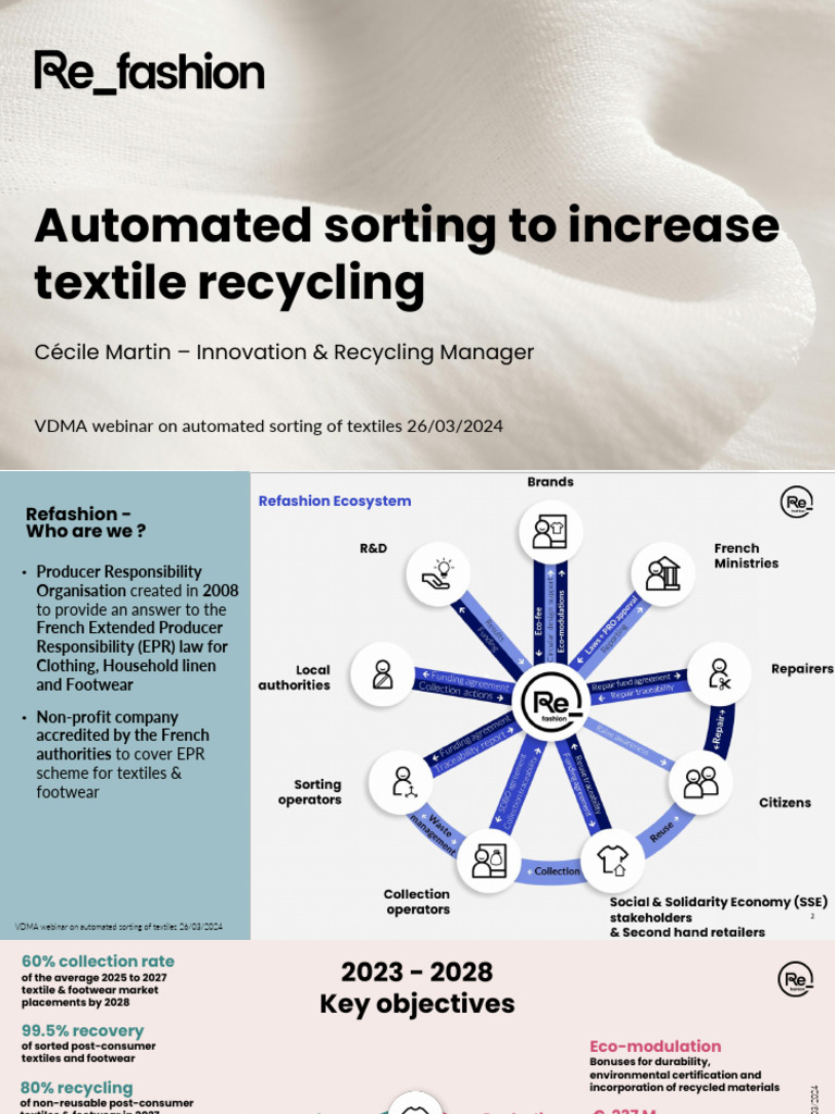 Refashion Automated Sorting To Increase Textile Recycling 26.03.2024 ...
