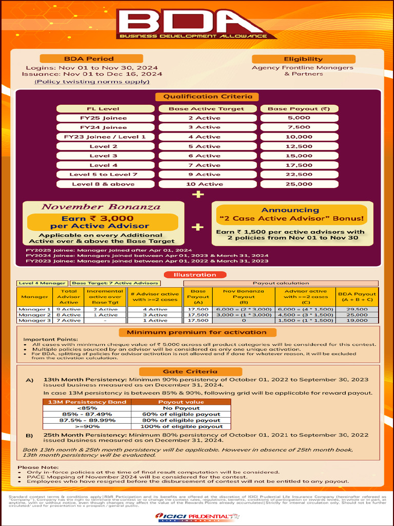BDA November 2024 | PDF