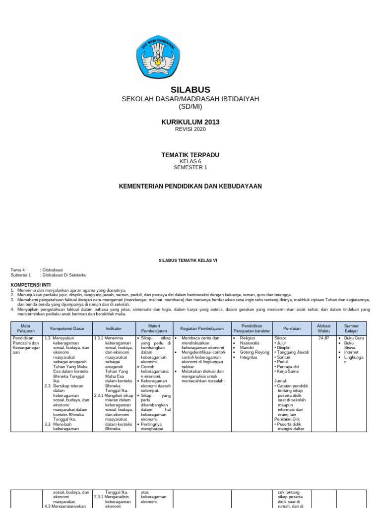 Silabus Kelas 6 Tema 4 - 9 Komponen | PDF