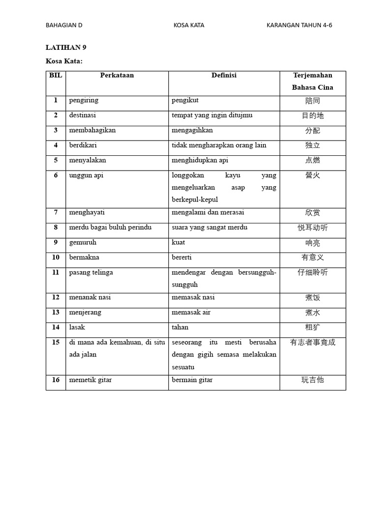 Latihan 9 Kosa Kata: BIL Perkataan Definisi Terjemahan Bahasa Cina 1 2 ...