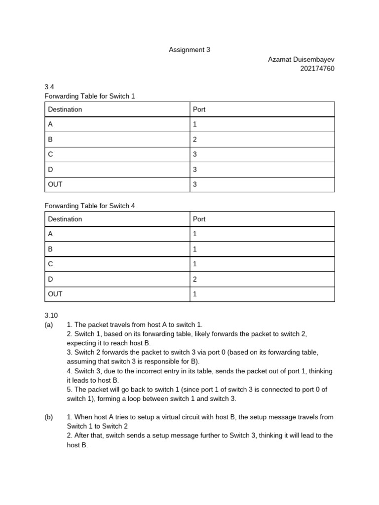 Assignment3 Azamat Duisembayev-2 | PDF | Network Switch | Networking Standards