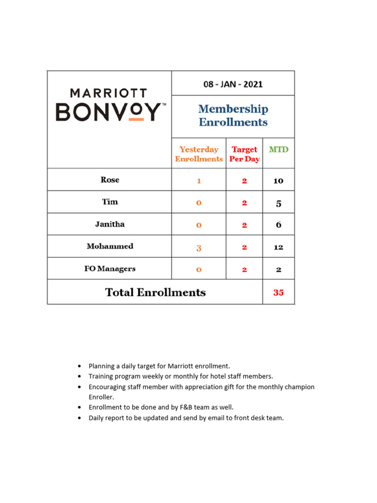 Enrollment Report | PDF