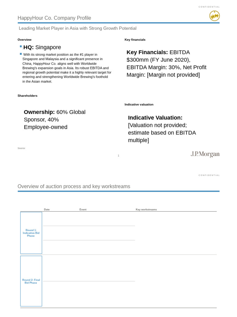 Task 2 Complete | PDF Task 2 Complete | PDF