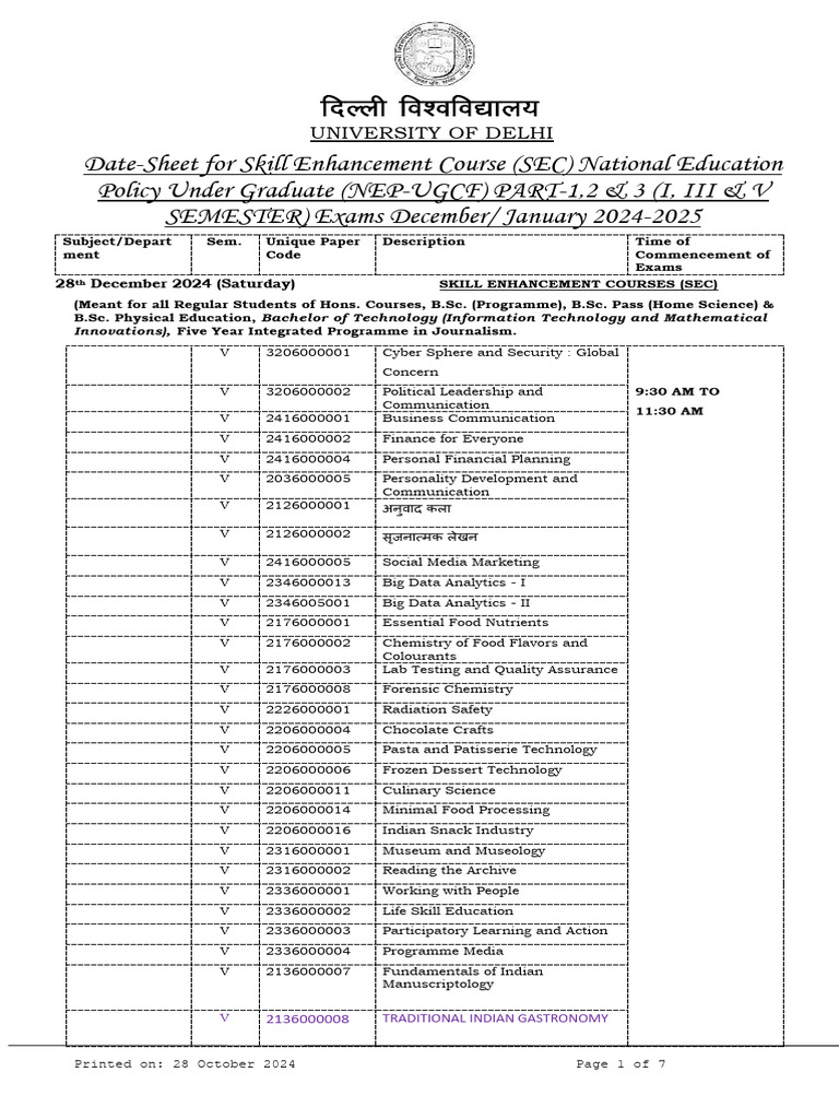 2024-10-29-NEP-SEC Paper Sem. III-I | PDF | Social Science